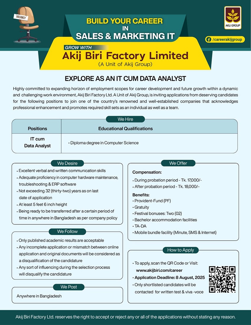 Akij Biri Factory Limited