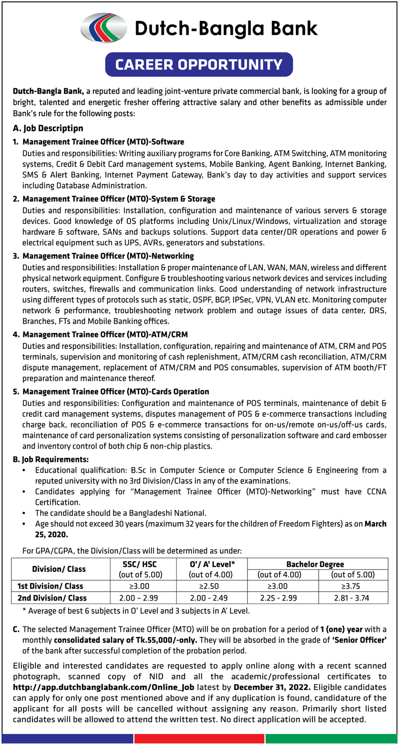 Dutch-Bangla Bank Limited