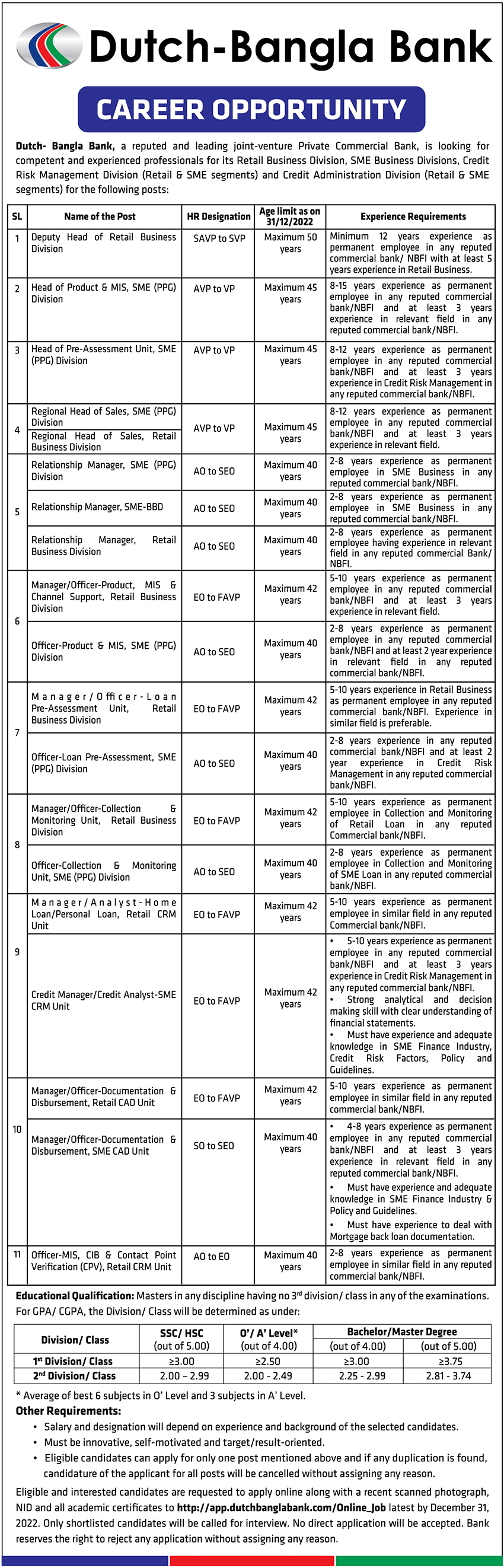 Dutch-Bangla Bank Limited