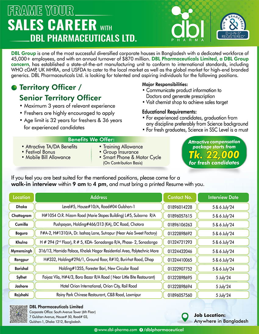 DBL Healthcare Ltd DBL Healthcare Ltd