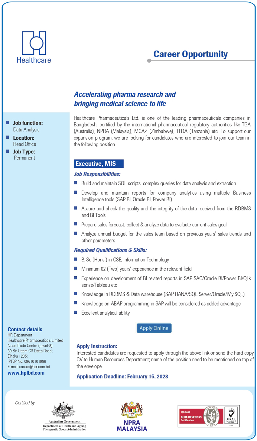 Healthcare Pharmaceuticals Ltd. Healthcare Pharmaceuticals Ltd.