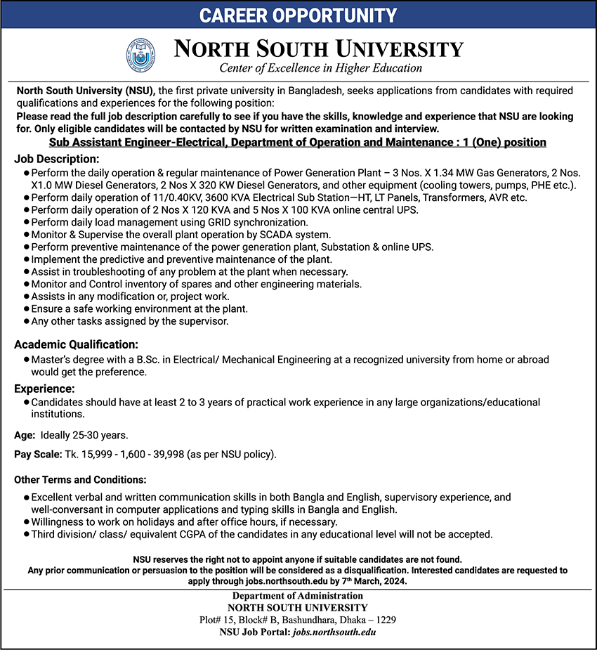 North South University (NSU)